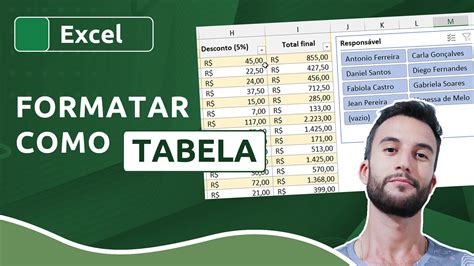 como usar a função texto no excel