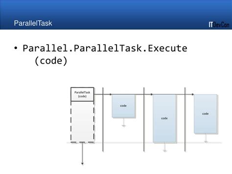 ppt multithreading made simple with omnithreadlibrary powerpoint