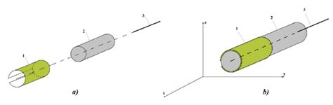 Elements Of The Metastructure Cell A A Piece Of A Broken Single Wire