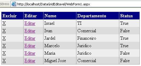 DataGrid Editável com DropDownList e CheckBox ASPNET