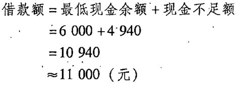 第四节 财务预算的编制 bit祝威 博客园