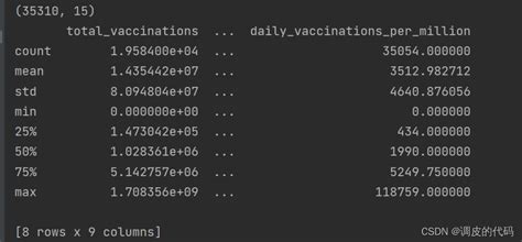 python基础：数据集探索 对数据集的探索怎么写 csdn博客