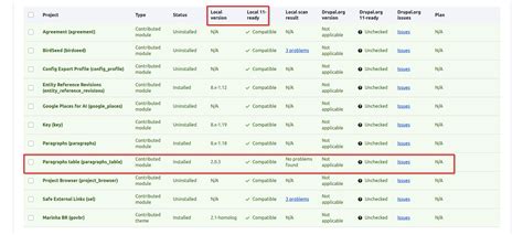 Add Compatibility With Drupal Drupal Org