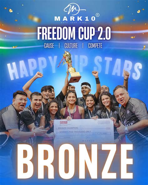 Mark10 Pickleball 💙 Were Proud To Welcome Rotary Club Of Thane Central District 3142 As The