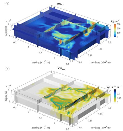 Inverted Model Obtained From Integrated Inversion Of Field Geophysical