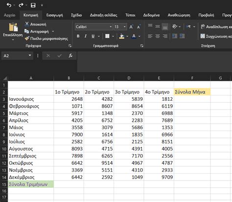 Άθροισμα στο Excel Χωρίς την Sum Techiegreeks Gr