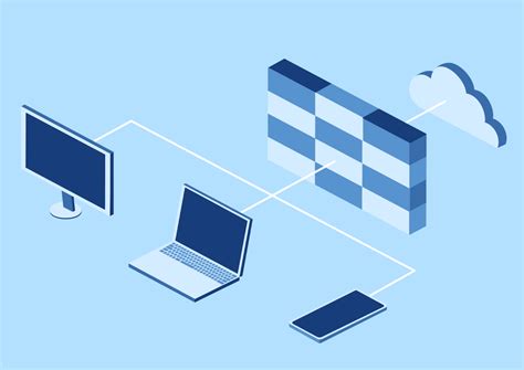 8 Types Of Firewalls Explained