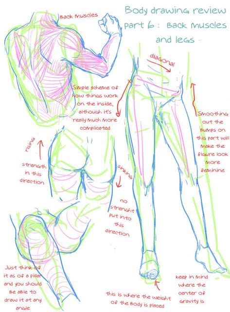 รปภาพทยอดเยยมทสดในบอรด draw male Manga Drawing Drawing Techniques และ Drawing tips