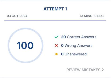 Reactjs Webdevelopment Amulya Sheshagani
