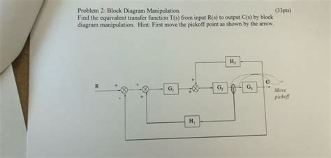 solved problem 2 block diagram manipulation 33pts find