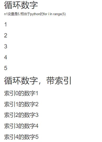 vue之列表渲染v for 树苗叶子 博客园