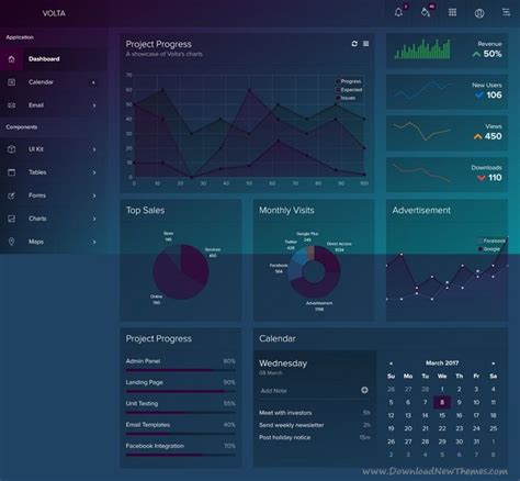 Volta Futuristic Web Application And Admin Dashboard