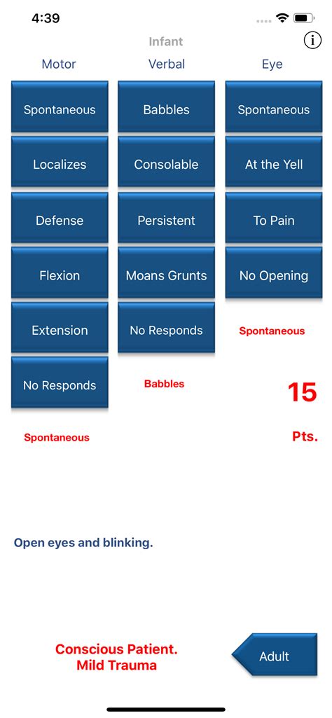 Glasgow Coma Diagnosis Reviews Revenue And Downloads Apple App