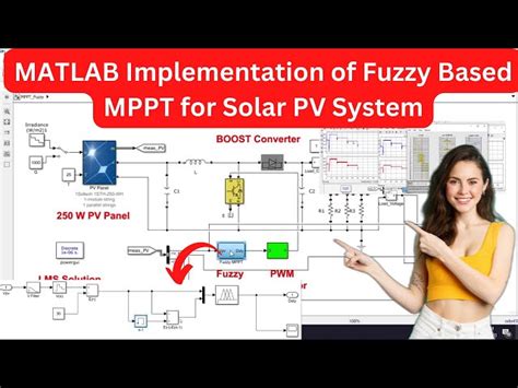 MATLAB Implementation Of Fuzzy Based MPPT For Solar PV System