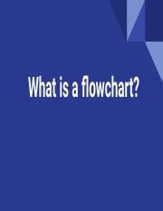 Understanding Flowcharts A Visual Guide To Processes And Course Hero