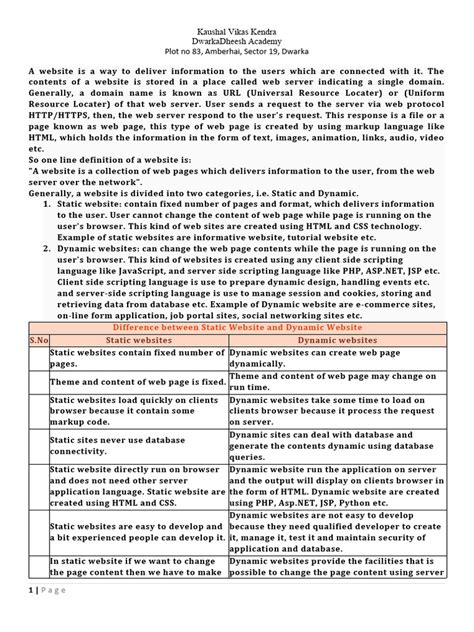 html css for practice of forms pdf websites dynamic web page