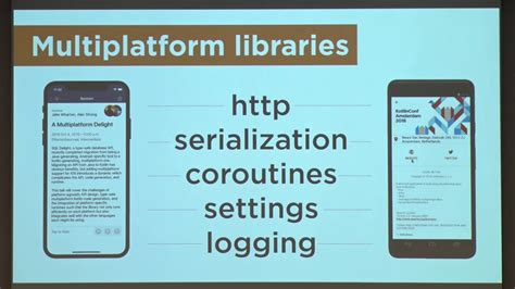 Kotlinanywhere Hadi Hariri Youtube