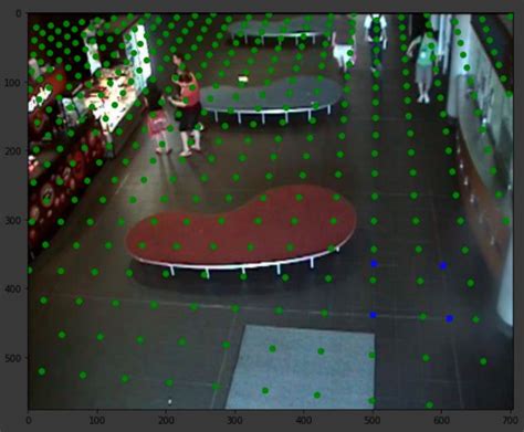 Galliot On Linkedin Camera Calibration Using Homography Estimation