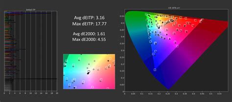 AOC G Review TechSpot