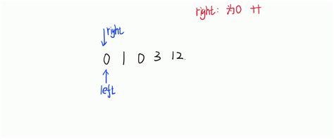 【双指针问题】leetcode344、345、 844、283问题详解及代码实现