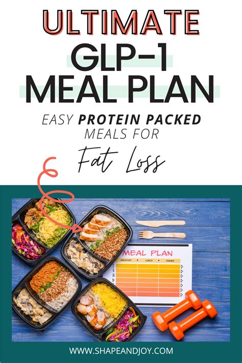 The Ultimate Glp 1 Meal Plan Easy Protein Packed Meals For Weight