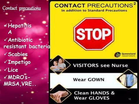 Isolation Precautions Pptx