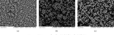 Figure 2 From Reduced Graphene Oxide Supported Antimony Species For High Performance