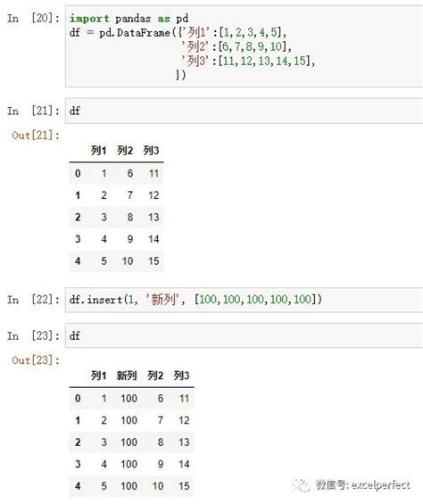 对比excel，python pandas在数据框架中插入列 腾讯云开发者社区 腾讯云