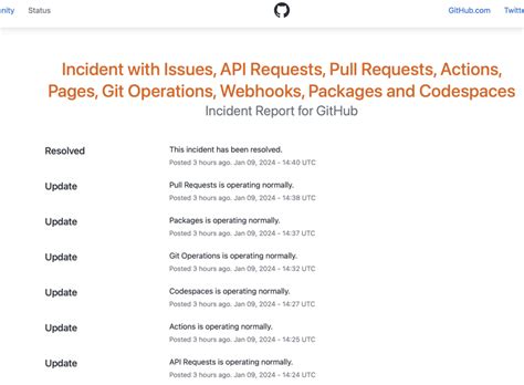 Some GitHub Workflows Are Stuck Özgür Özkök