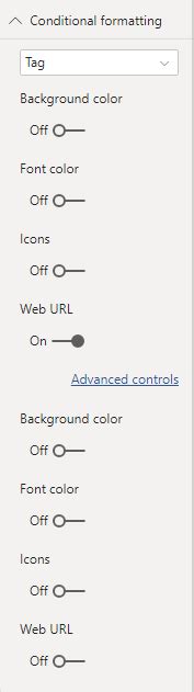 Conditional Formatting Pane Is Duplicating Its Opt Microsoft