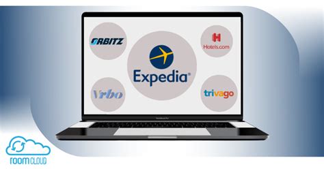 Expedia Channel Manager Benefits Of The Integrated Connection