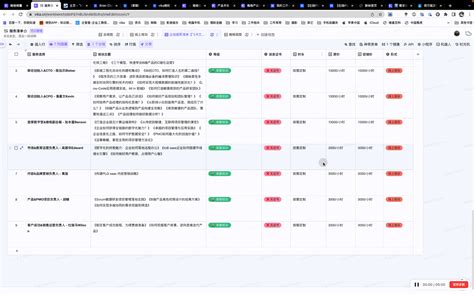 我可能遇到了一个bug或故障，怎么办？ 维格云帮助中心