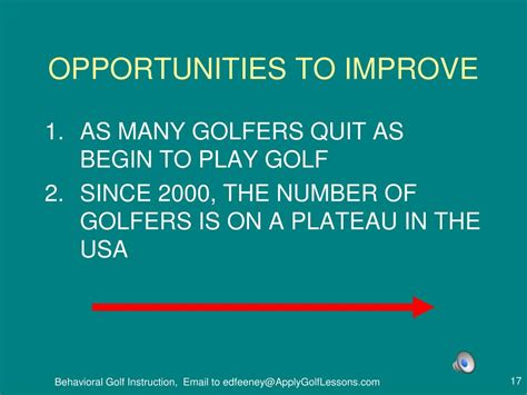 Ppt Behavioral Golf Instruction Powerpoint Presentation Free Download Id942528