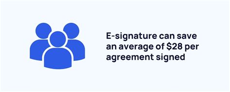 E Signature And Digital Document Statistics