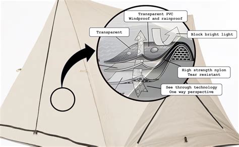Romantic Tent 2024 New Technology See Through Tent Four Seasons Camping Tent Single