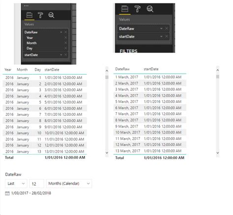 allselected function not removing row context for microsoft