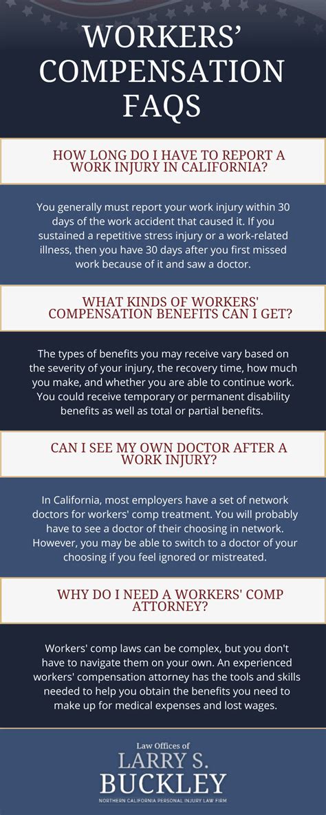 Workers Compensation Faqs