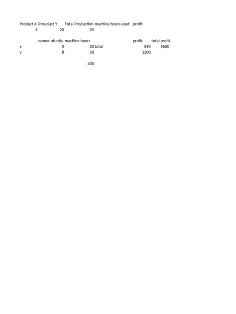 test file pdf economies