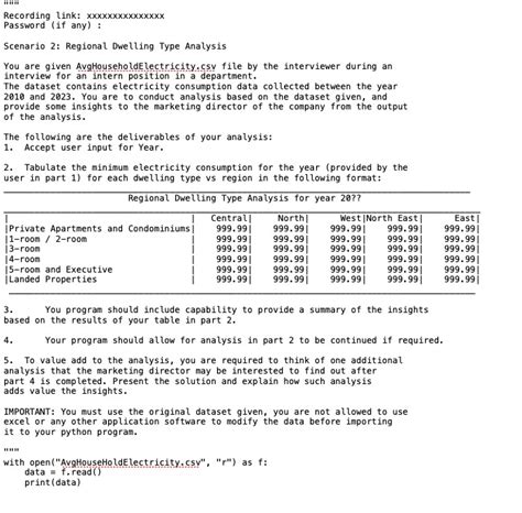 Python The Generated Table In The Code Doesnt Read The Csv File