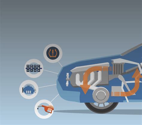 CarDataFacts Eu Safe And Secure Access To Vehicle Data