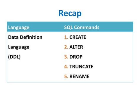 integrity constraints in dbms pdf
