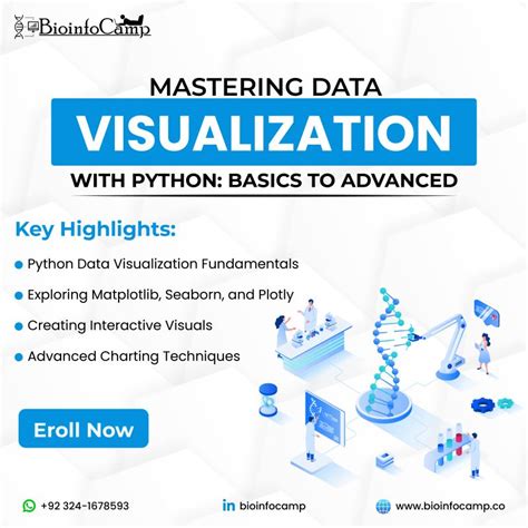Pythonvisualization Datascience Skillup Bioinfocamp