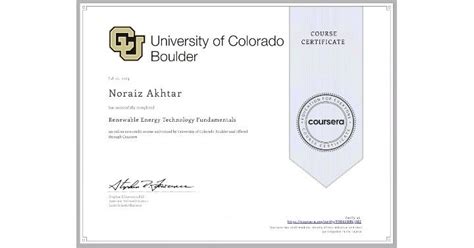 Noraiz Akhtar On Linkedin Renewableenergy Certificationachieved
