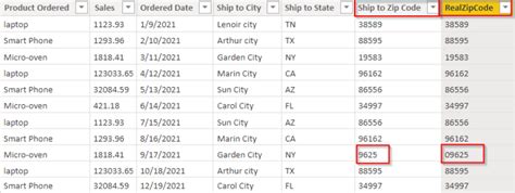 Power BI Zip Code Starting With 0