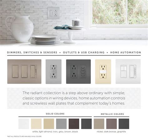 Legrand Radiant Rwp263gry Screwless Wall Plates 3 Gang