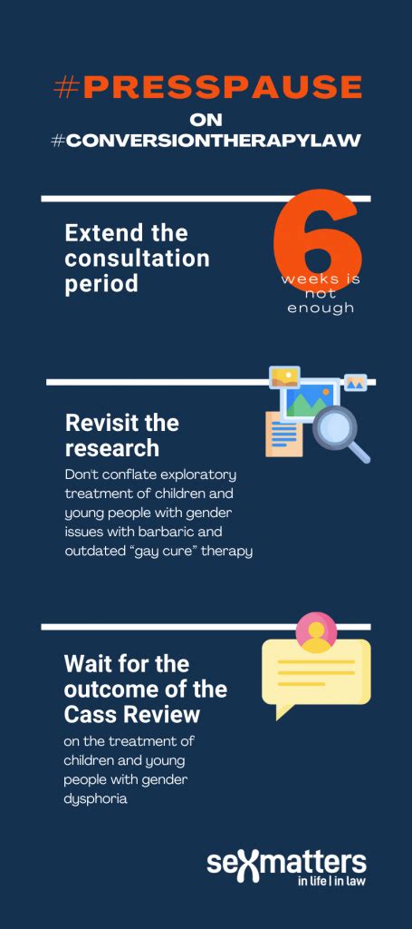 Send An Email To Your MP Press Pause On Conversion Therapy Law Sex Matters