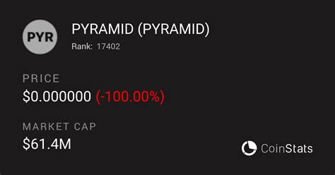 0x10ed5a807fe5b11cf77aa78905c4324e2efeb6bbpolygon Pos To Inr Live