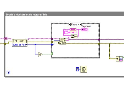 problem serial communication with arduino nano ni community