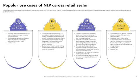 Top 10 How It Works Slides Powerpoint Presentation Templates In 2025