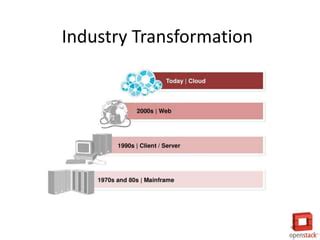 Introduction To Open Stack PPTX